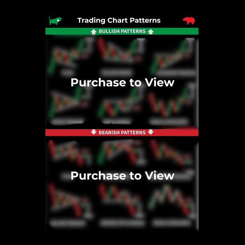 Trading Chart Patterns Guide - Crypto Forex Futures Stocks Bullish ...