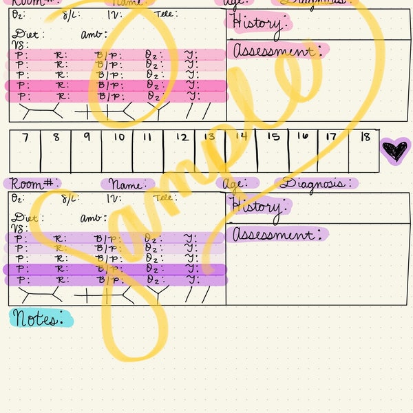 Cute Nurse Report Sheet Med Surg - Etsy