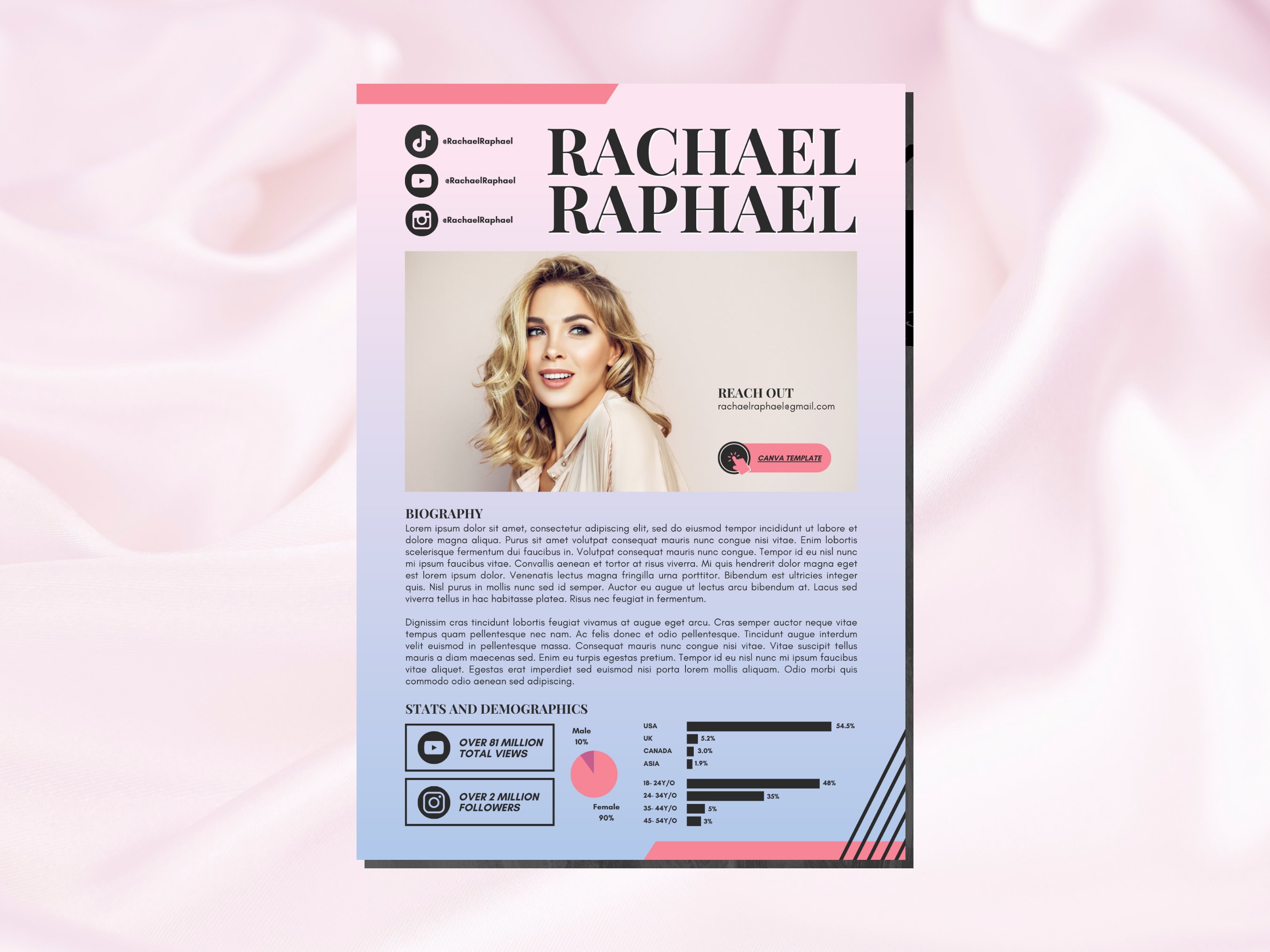 EPK Media Kit Template (one Sheet) - Etsy