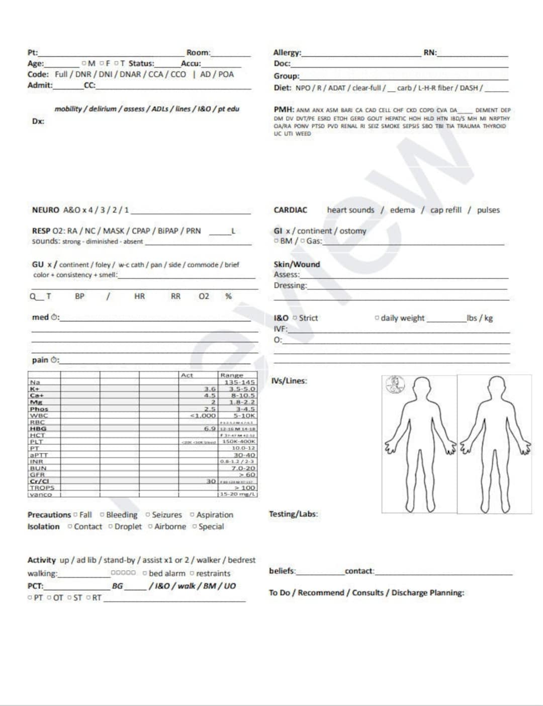 RN 1 Patient Nurse Shift Report Sheet - Etsy