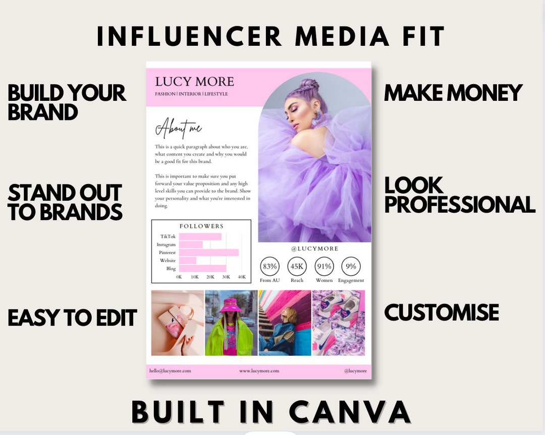 Influencer Media Kit Canva Template| Instagram Blogger | Youtube and ...