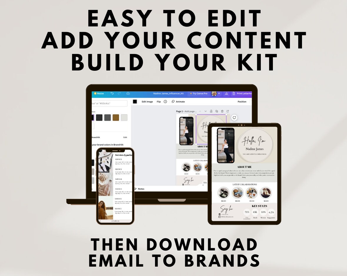 Influencer Media Kit Canva Template| Instagram Blogger | Youtube and ...