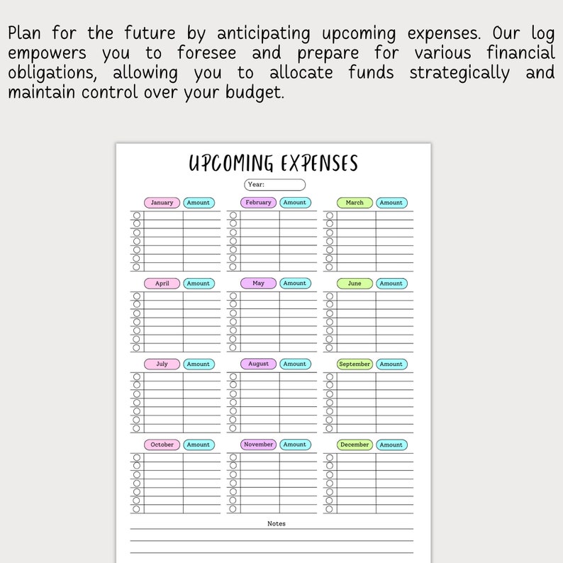 Upcoming Expenses Printable, Yearly Spending Overview, Budget Plan ...