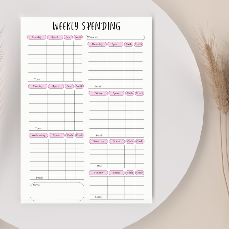 Weekly Spending Tracker Printable, Expense Tracker Printable, Spending ...