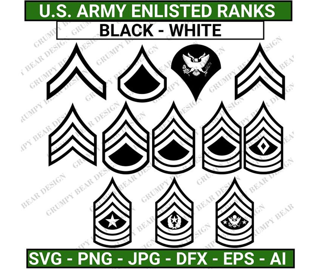U.S. Army Enlisted Rank Graphics: SVG, PNG, JPG Files (digital Download ...