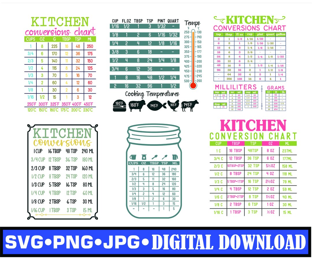 Kitchen Conversion Chart X6 Graphics Digital Download Sublimation Laser ...