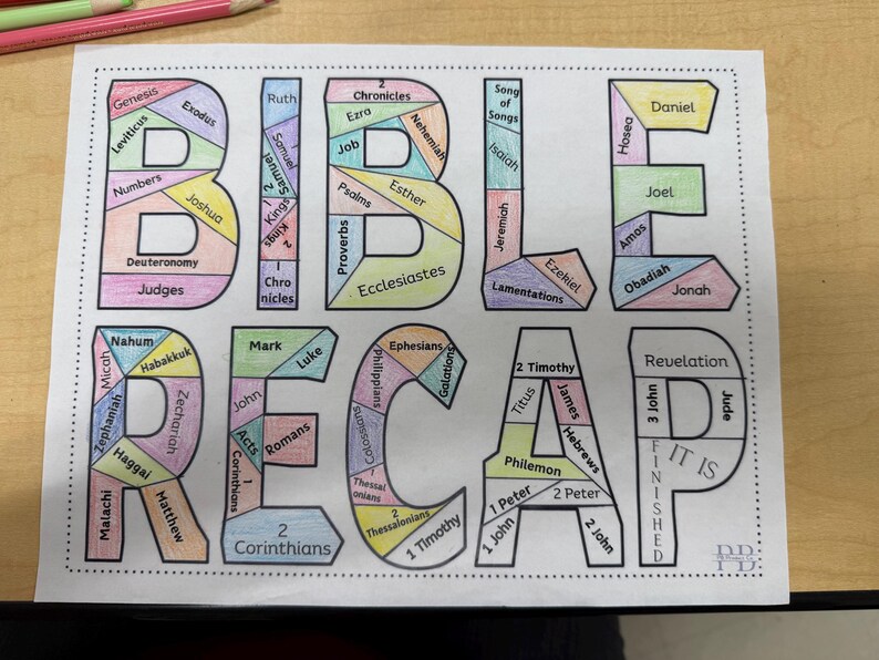 Bible Recap Tracker - Etsy