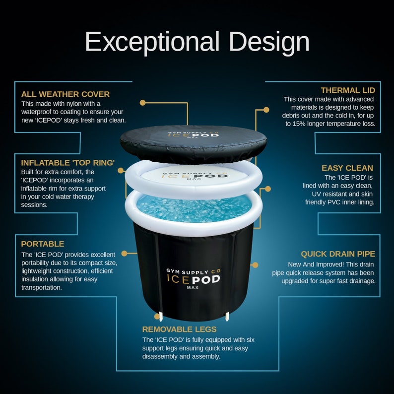 Icepod MAX Ice Bath XL Premium Portable Cold Pod Polar Cold Water ...