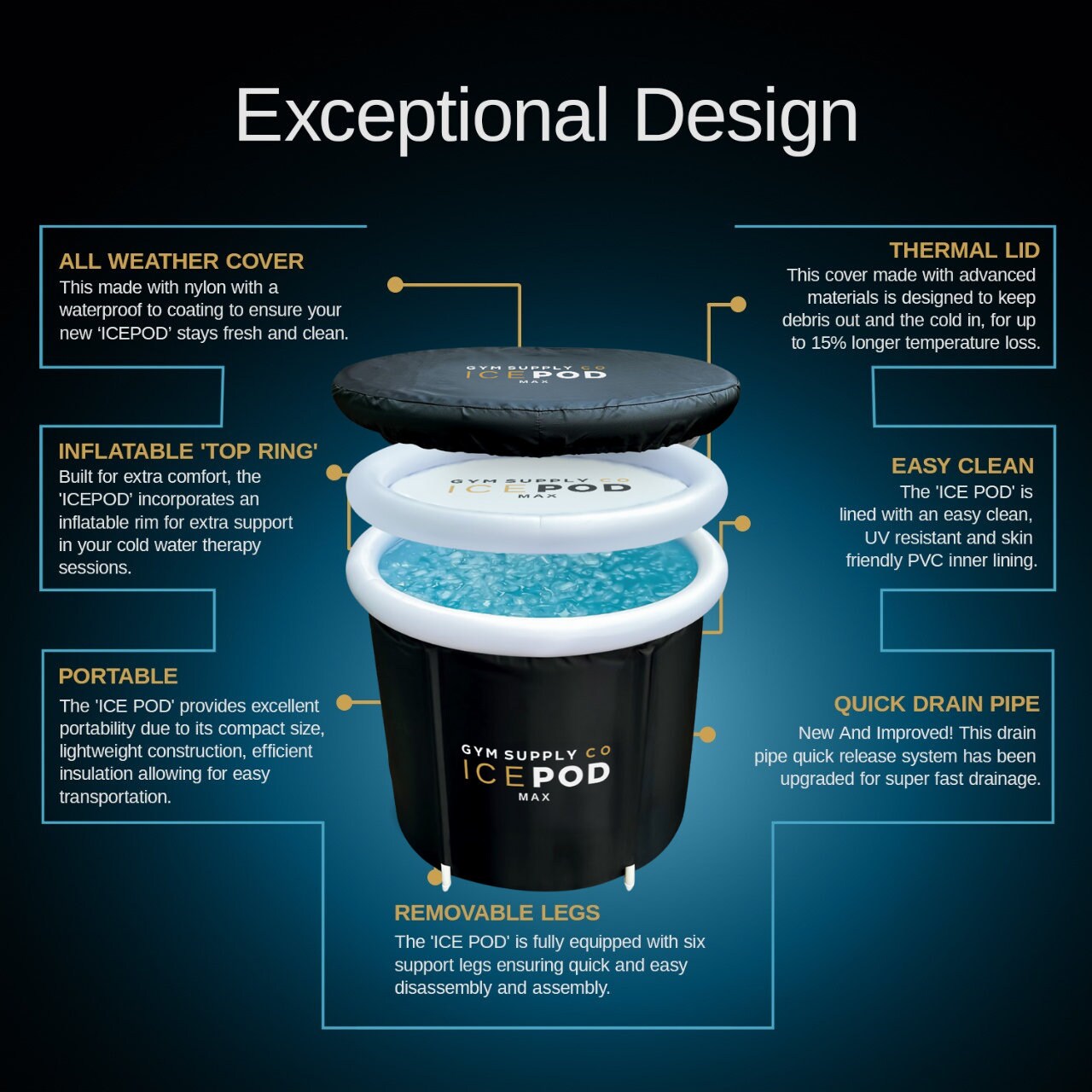 Icepod MAX Ice Bath XL Premium Portable Cold Pod Polar Cold Water ...