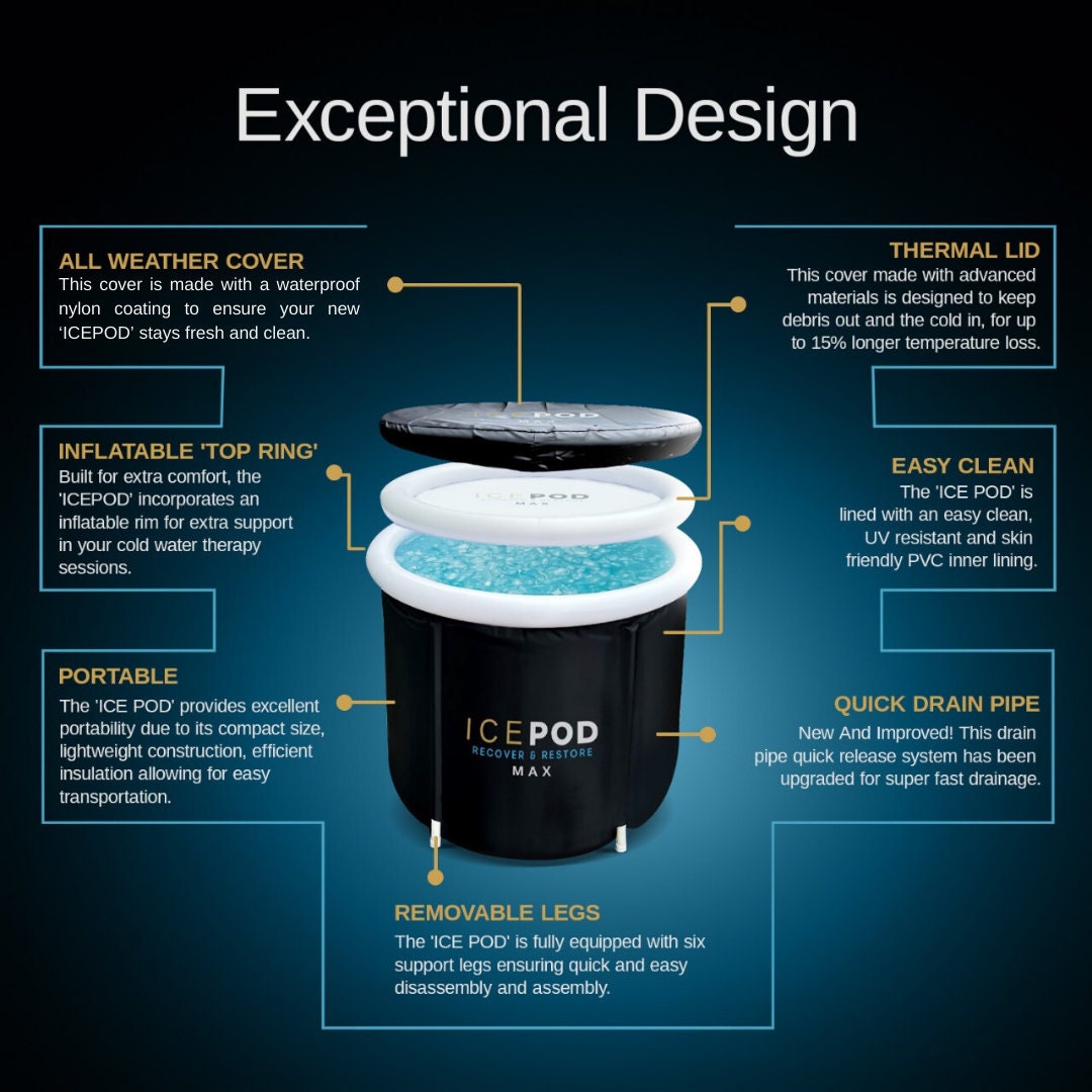 Icepod MAX Ice Bath XL Premium Portable Cold Pod Polar Cold - Etsy Canada