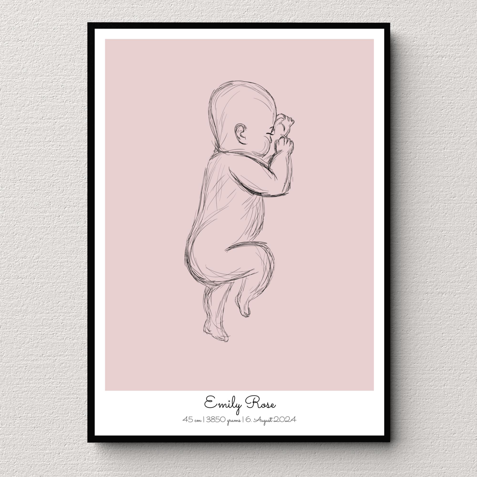 Printable Custom Birth Poster | Custom Newborn Birth Poster | Gifted ...