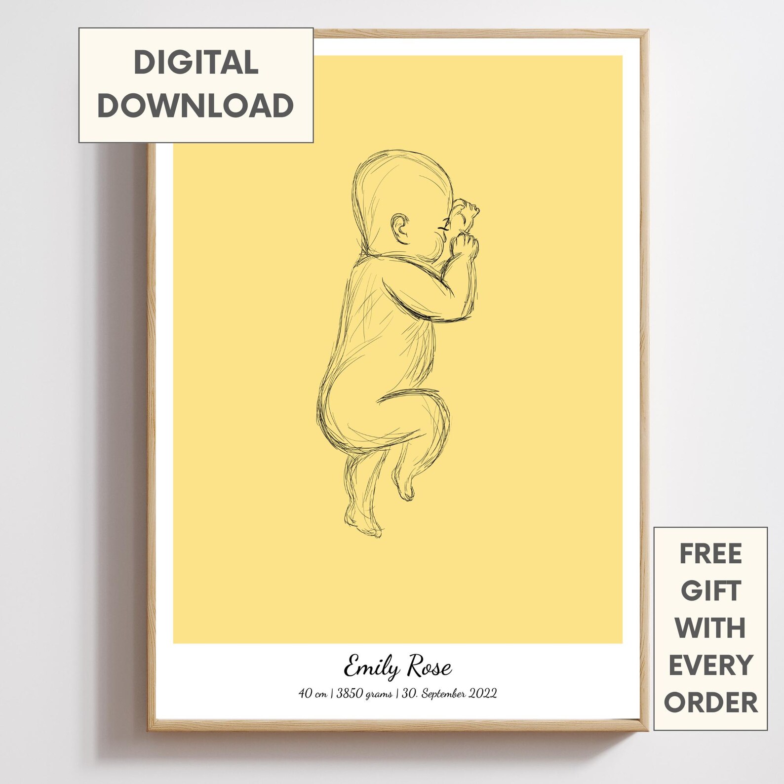 Printable Custom Birth Poster | Custom Newborn Birth Poster | Gifted ...