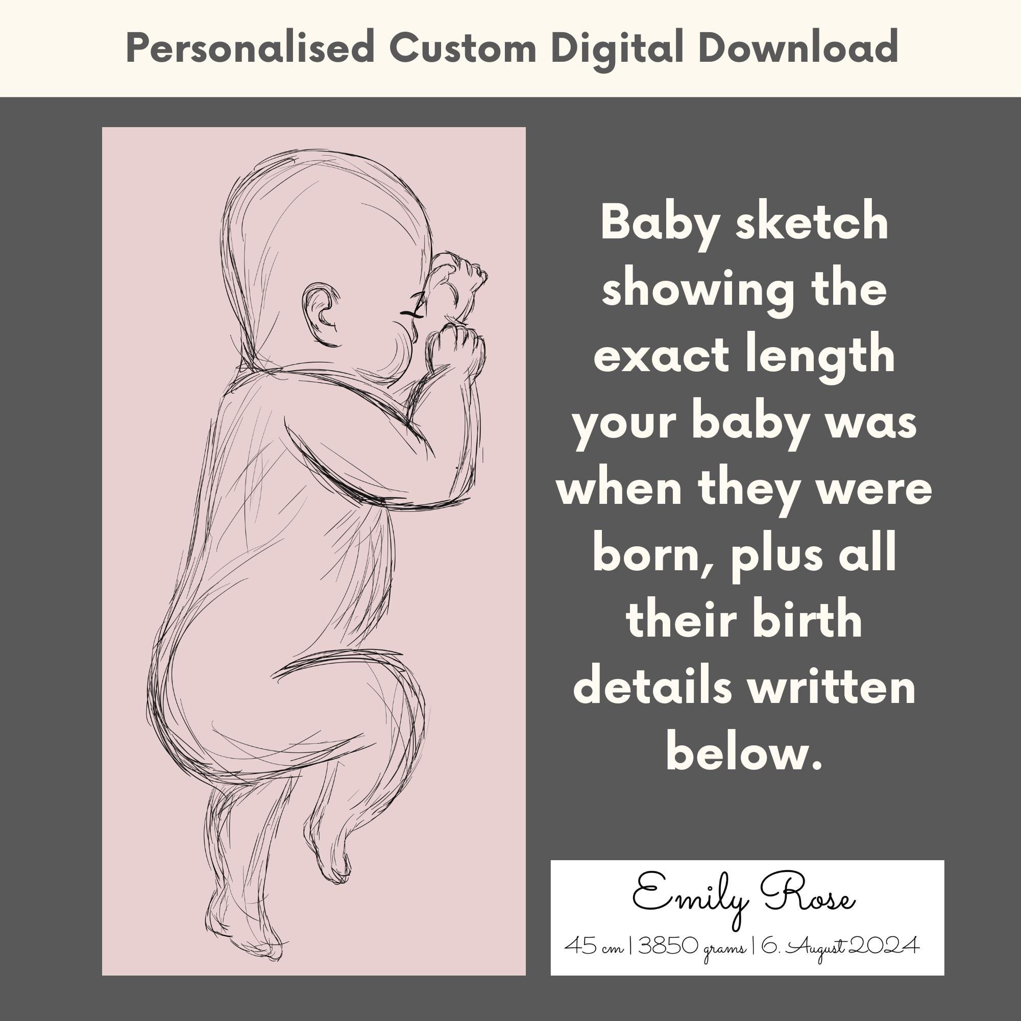 Printable Custom Birth Poster | Custom Newborn Birth Poster | Gifted ...