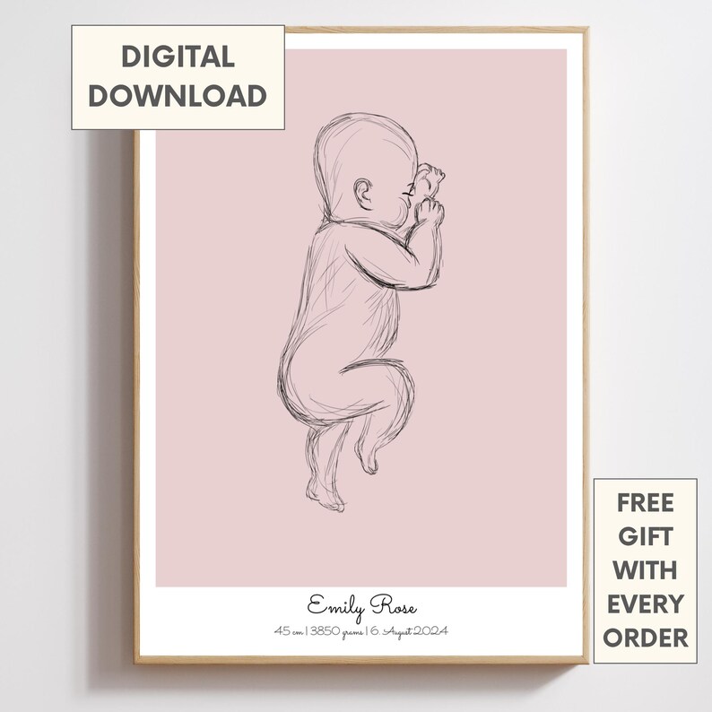 Printable Custom Birth Poster | Custom Newborn Birth Poster | Gifted ...