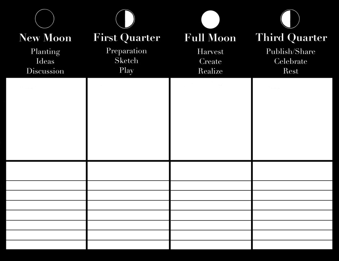 Lunar Cycle Planner Digital Download Moon Planner Schedule Organizer - Etsy