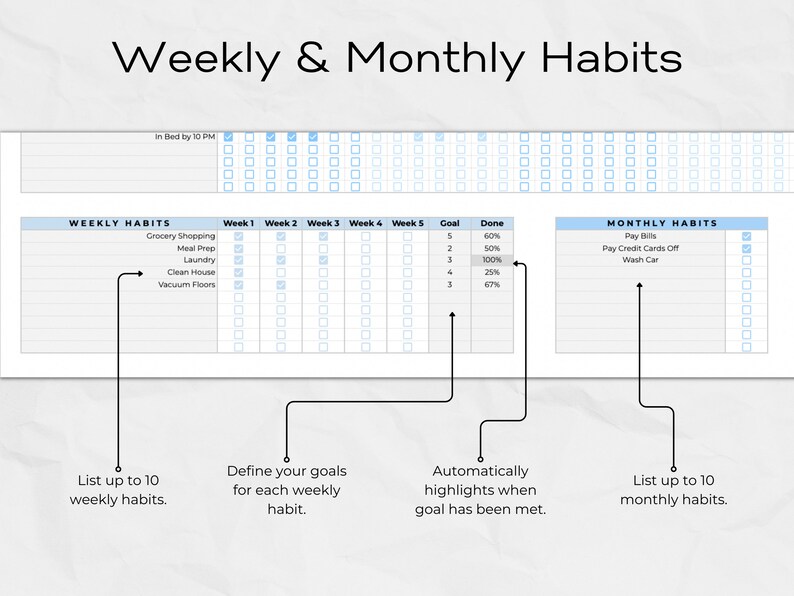 Habit Tracker Spreadsheet Google Sheets Template Daily - Etsy