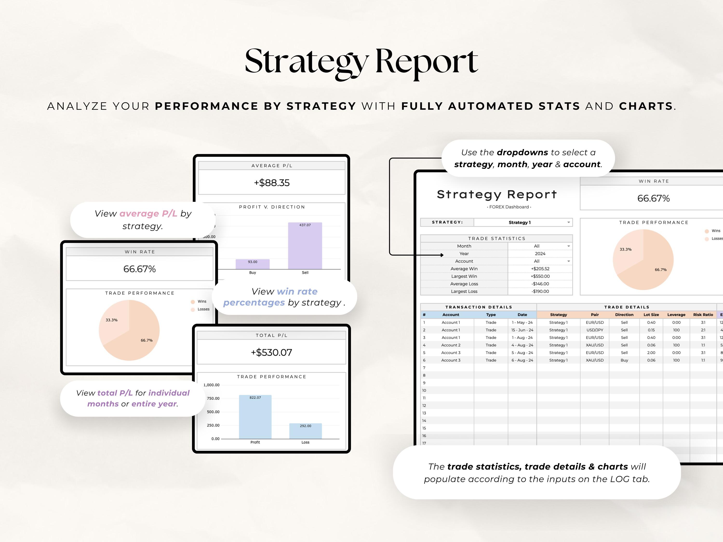 Forex Trading Journal: Google Sheets Template, Crypto & Stocks Tracker ...