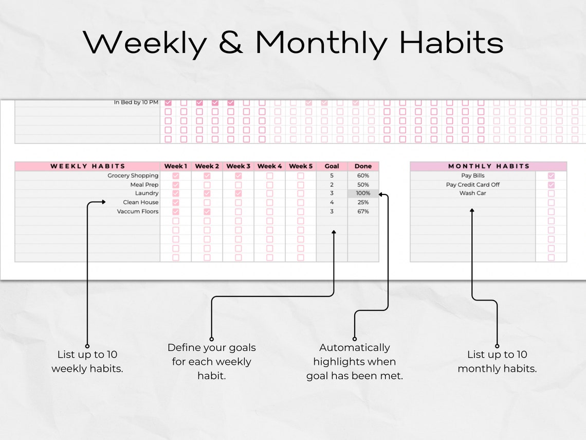 Habit Tracker Spreadsheet, Google Sheets Template, Daily, Weekly ...