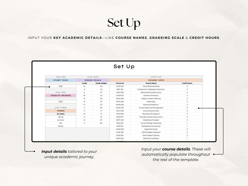 GPA Calculator Template: Grade Tracker for Google Sheets & Excel ...