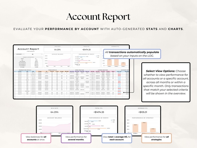 Forex Trading Journal Excel Template | Trade Tracker & Automated ...