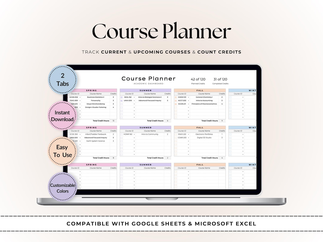 Course Planner Template | Google Sheets & Excel | Academic Planner ...