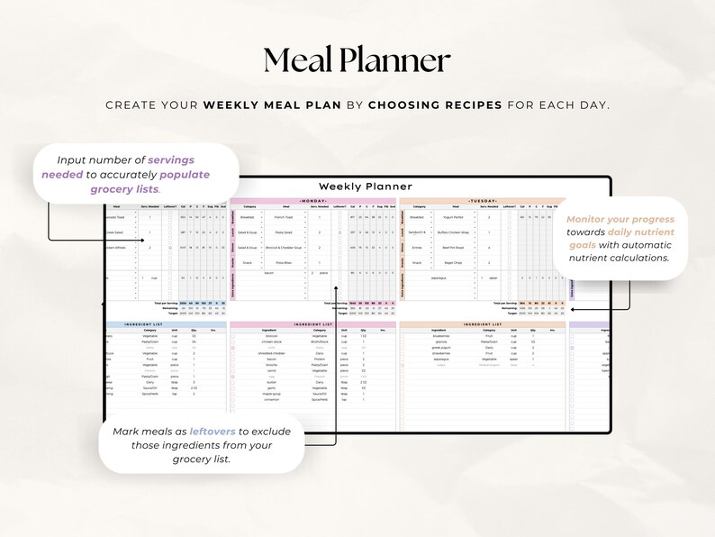 Macro Meal Planner: Google Sheets Recipe Organizer (digital Download ...
