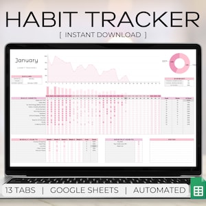 Habit Tracker Spreadsheet, Google Sheets Template, Daily, Weekly ...