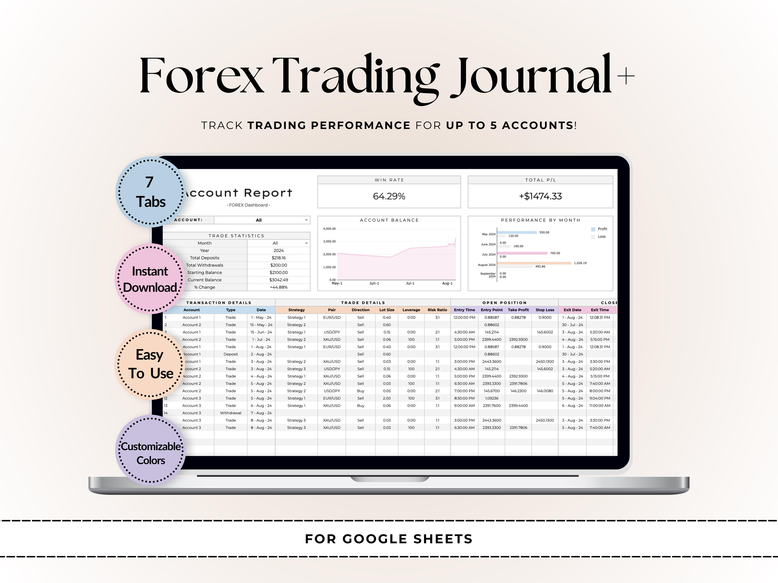 Ultimate Forex Trading Journal | Google Sheets Template | Day Trading ... Ultimate Forex Trading Journal | Google Sheets Template | Day Trading ...