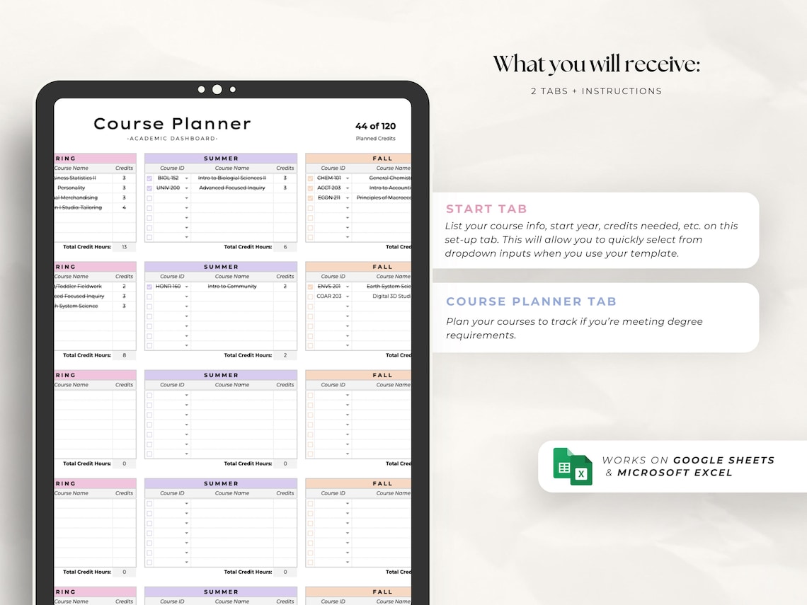 College Course Planner: University Degree Tracker, Google Sheets ...