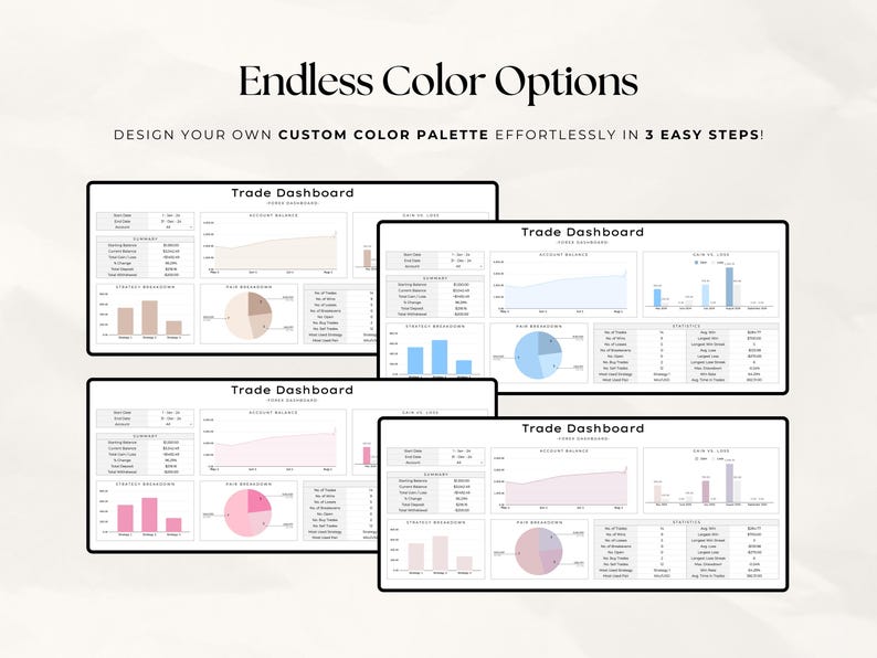Forex Trading Journal: Google Sheets Template (digital Download) - Etsy