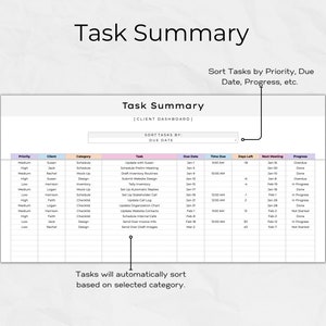 Client Tracker Spreadsheet, Google Sheets Template, Task Tracker ...