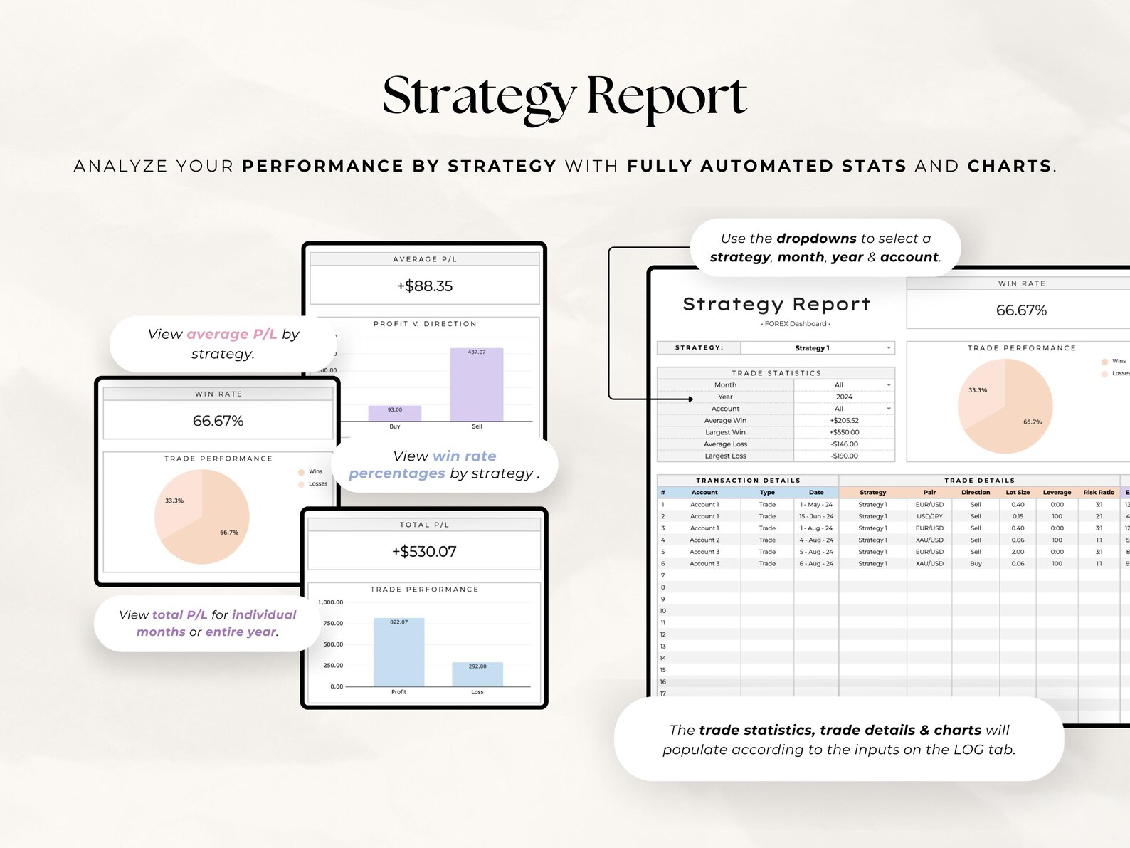 Ultimate Forex Trading Journal Google Sheets Template Day Trading Log ...
