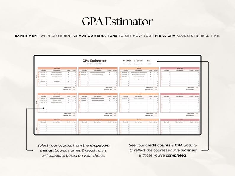 Automated GPA Calculator: Grade Tracker Spreadsheet (google Sheets ...