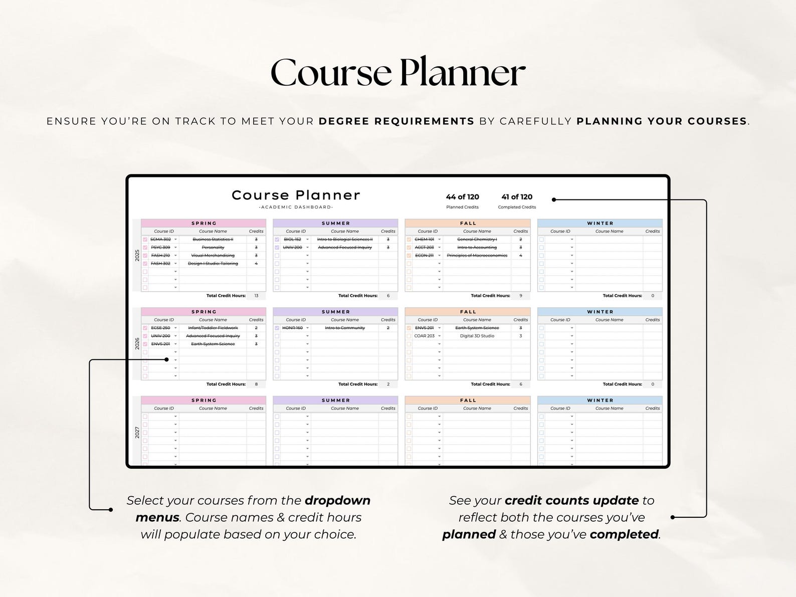 College Course Planner: University Degree Tracker, Google Sheets ...