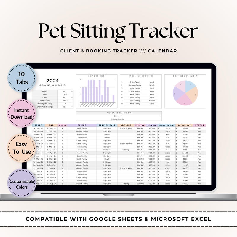 Dog Pet Spreadsheet - Etsy