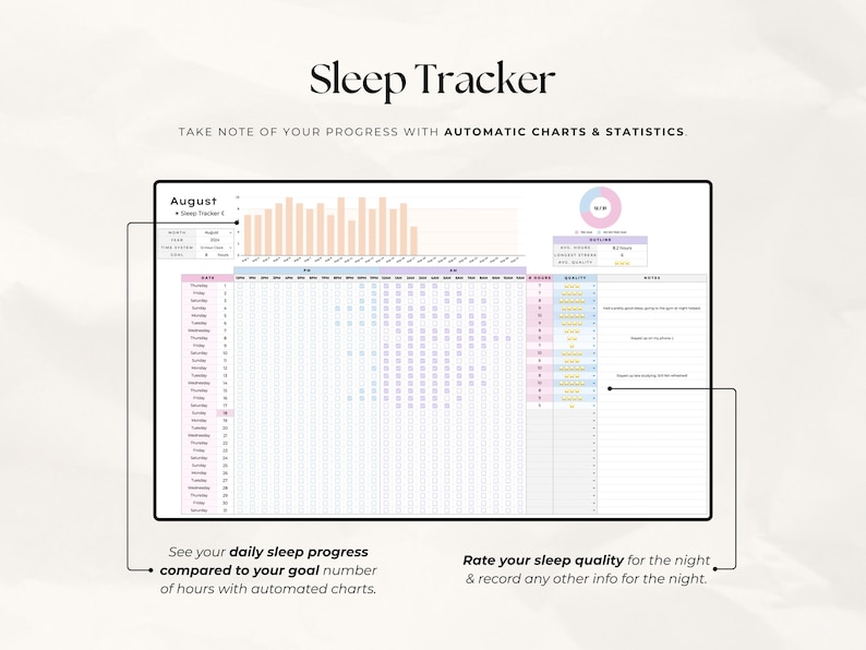 Sleep Tracker Spreadsheet: Wellness Journal for Google Sheets & Excel ...