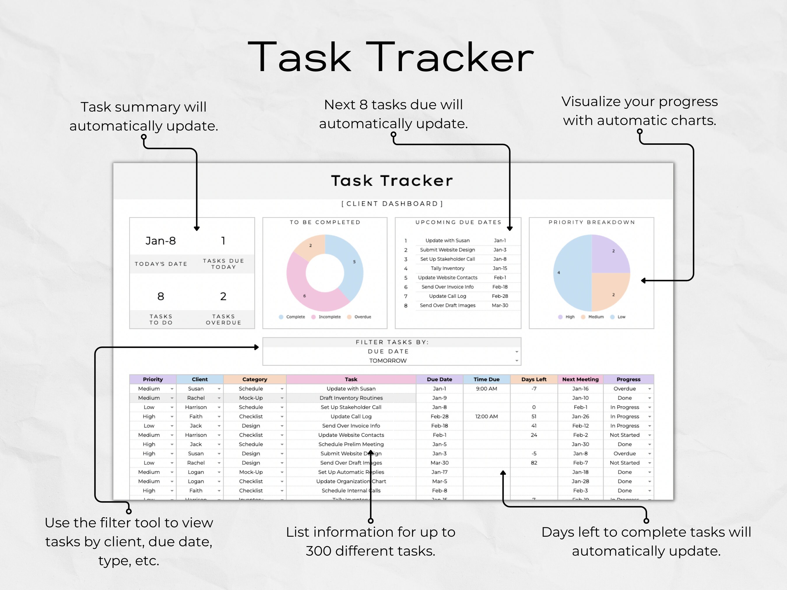 Client Tracker Spreadsheet, Google Sheets Template, Task Tracker ...