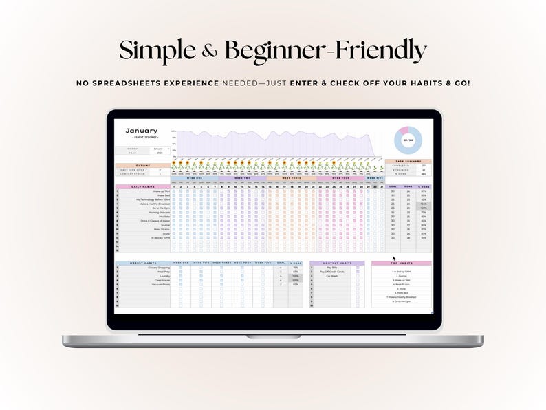 Habit Tracker Template: Daily, Weekly, Monthly Goal Setting (digital ...