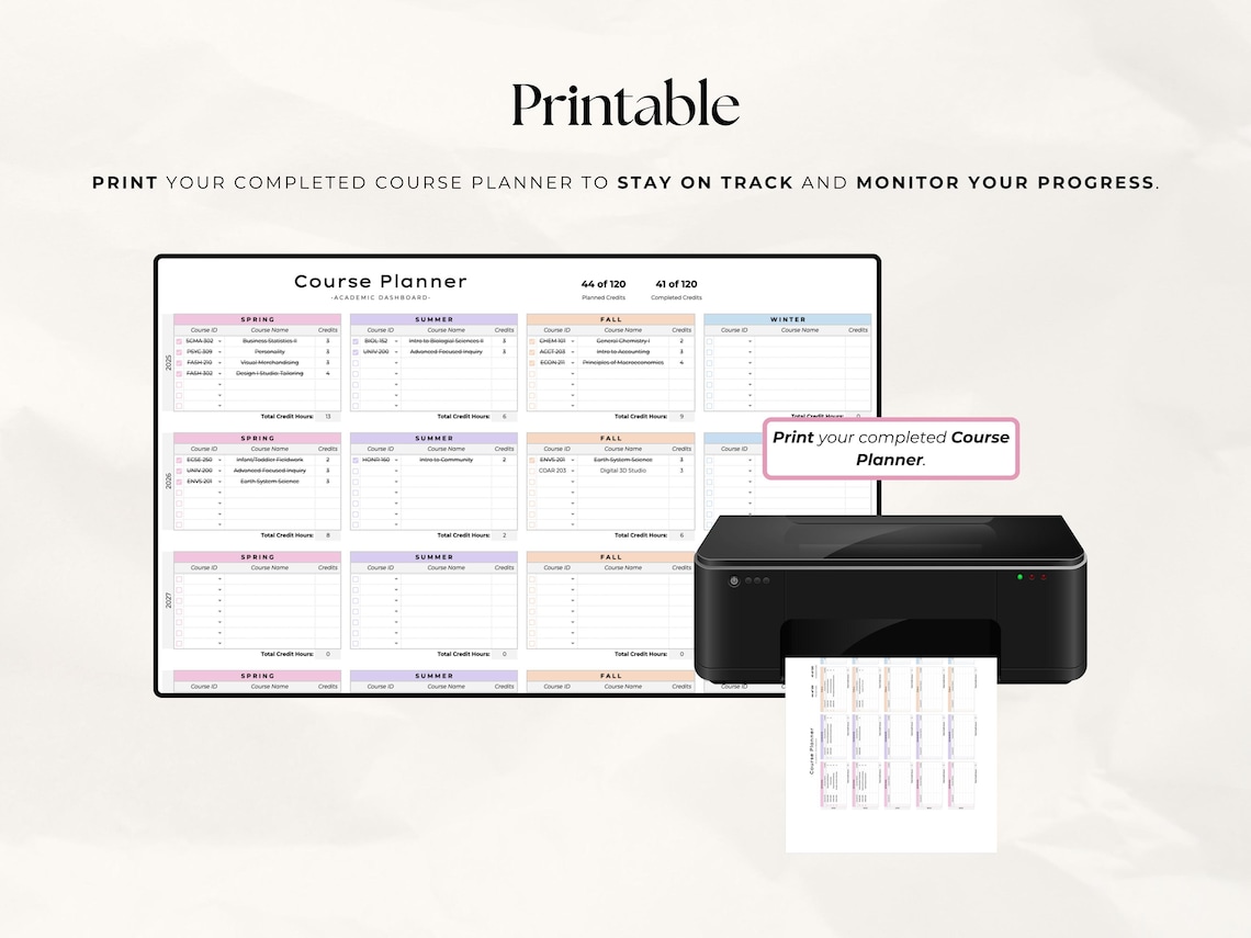 College Course Planner: University Degree Tracker, Google Sheets ...