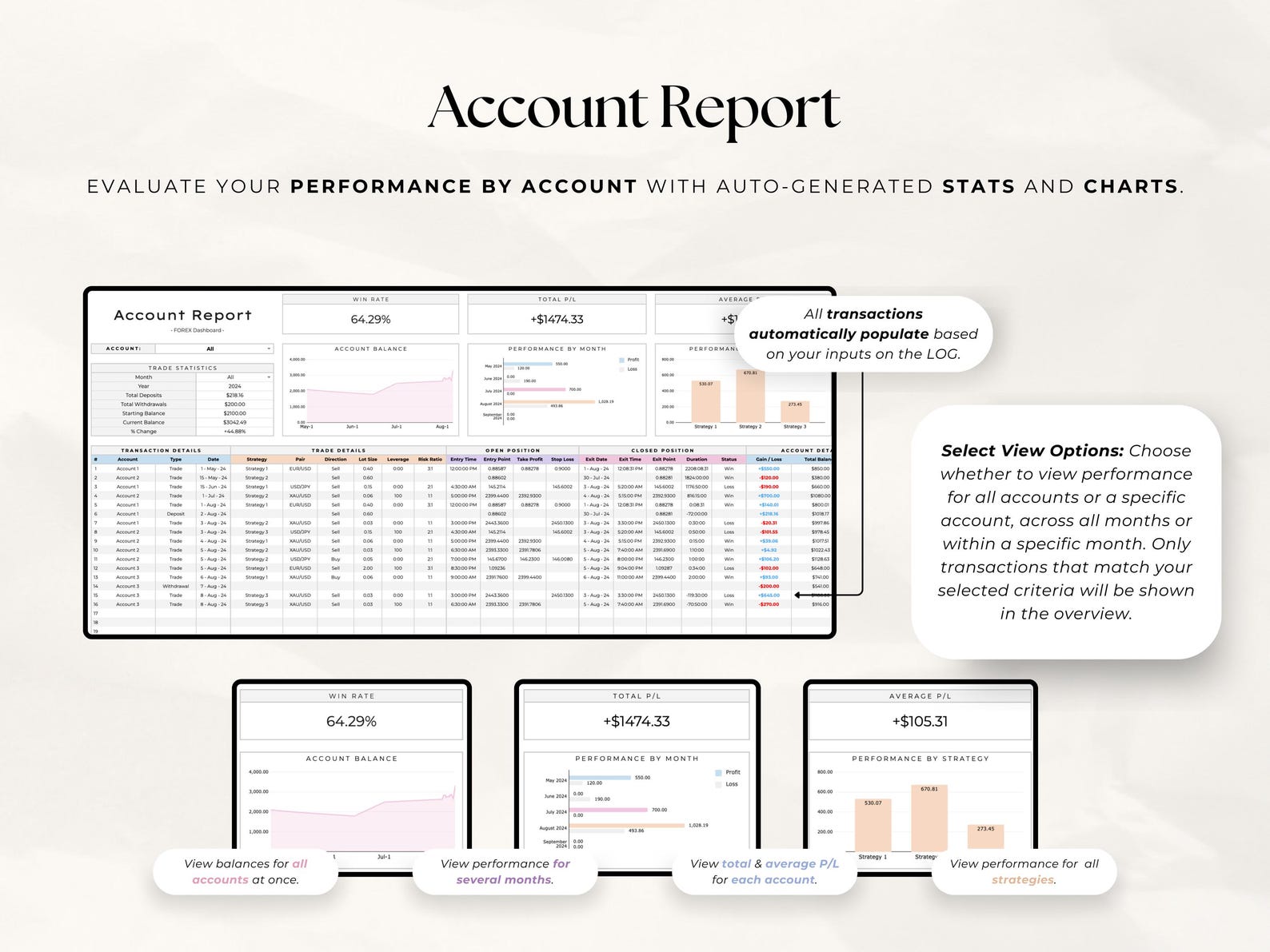 Ultimate Forex Trading Journal Google Sheets Template Day Trading Log ...