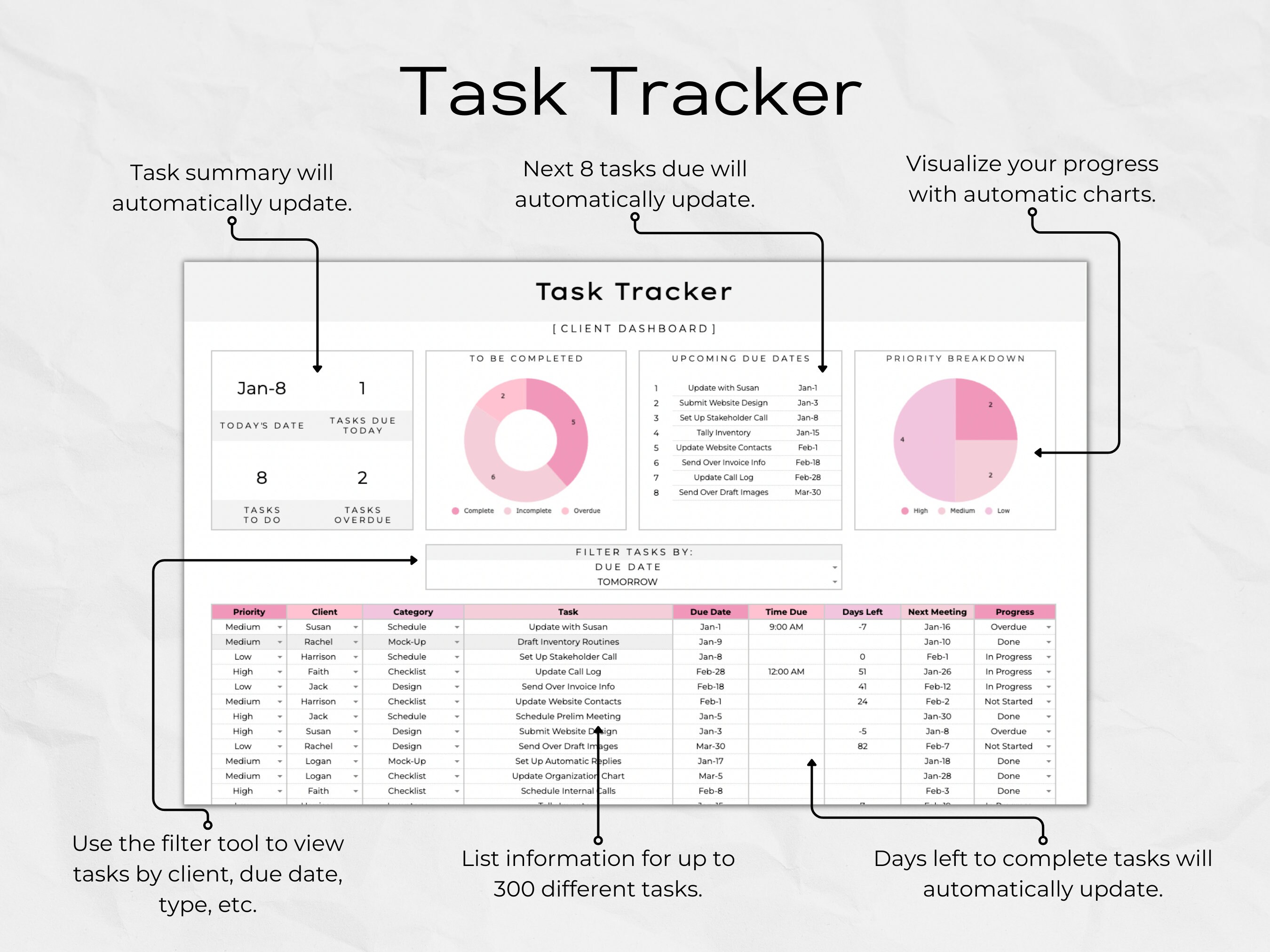 Client Tracker Spreadsheet, Google Sheets Template, Task Tracker ...