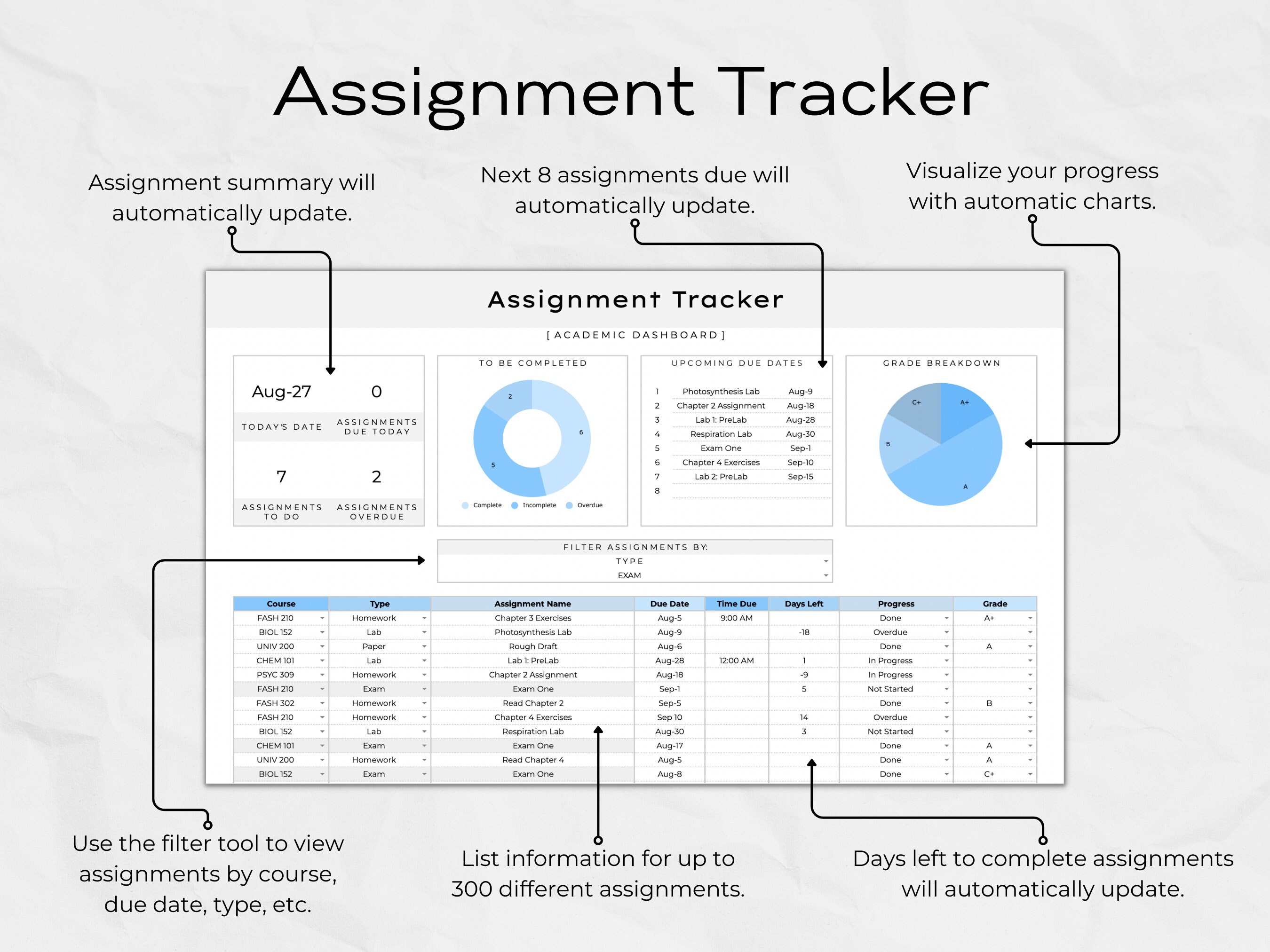 Assignment Tracker Spreadsheet, Google Sheets Template, Homework ...