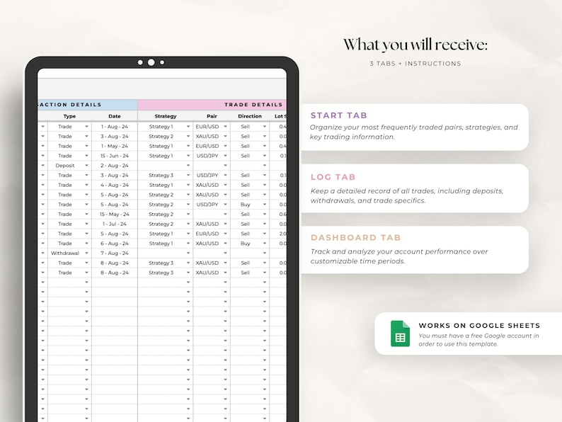 Forex Trading Journal: Google Sheets Template (digital Download) - Etsy