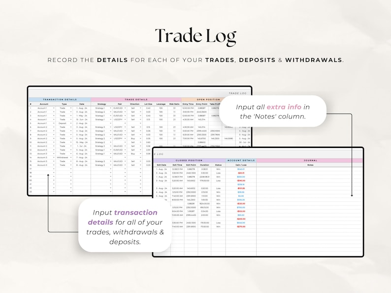 Ultimate Forex Trading Journal Google Sheets Template Day Trading Log ...