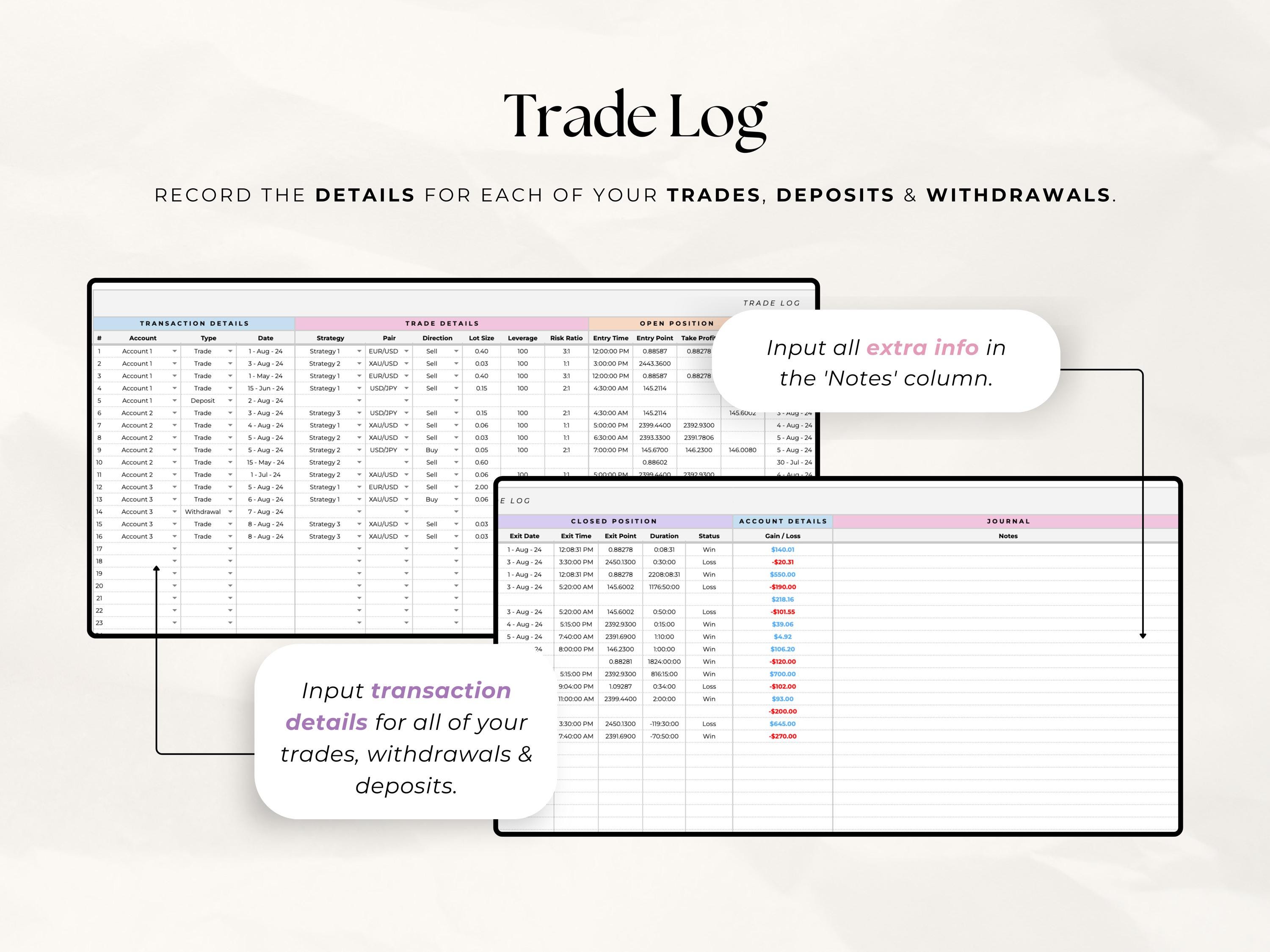 Ultimate Forex Trading Journal Google Sheets Template Day Trading Log ... Ultimate Forex Trading Journal Google Sheets Template Day Trading Log ...