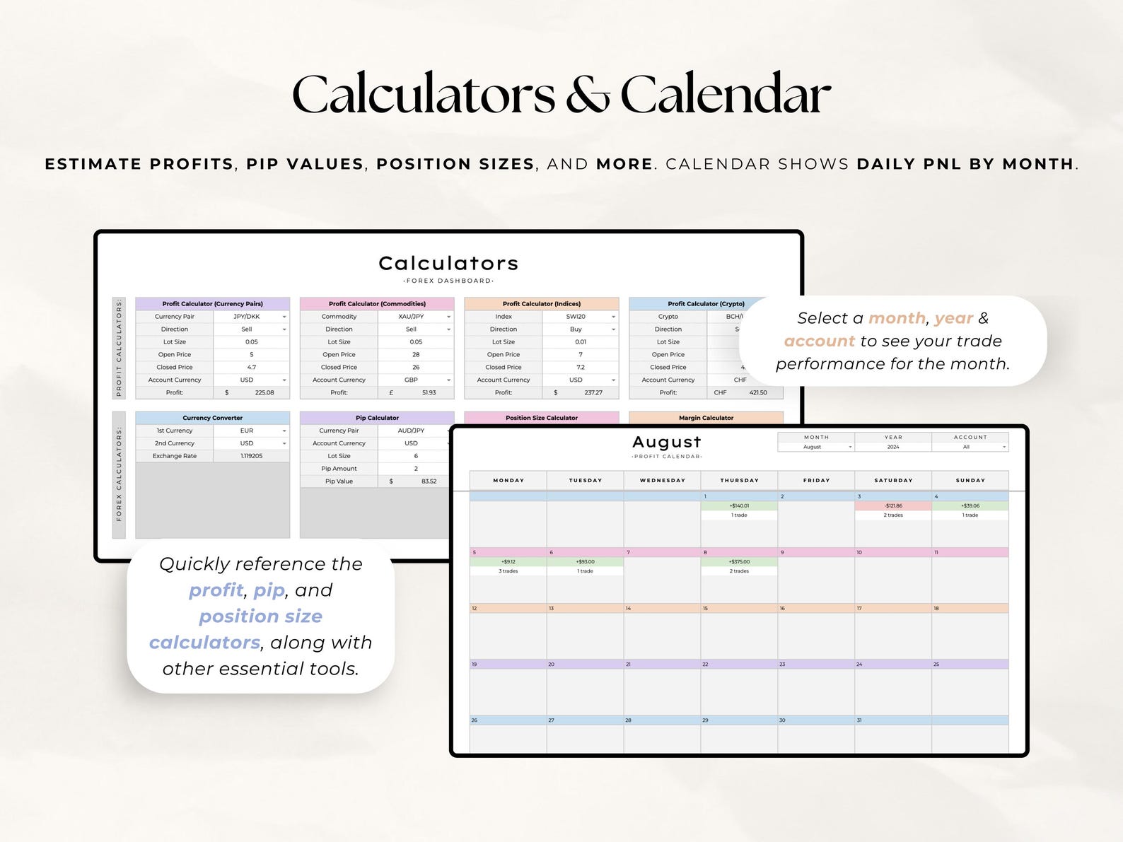 Ultimate Forex Trading Journal Google Sheets Template Day Trading Log ...