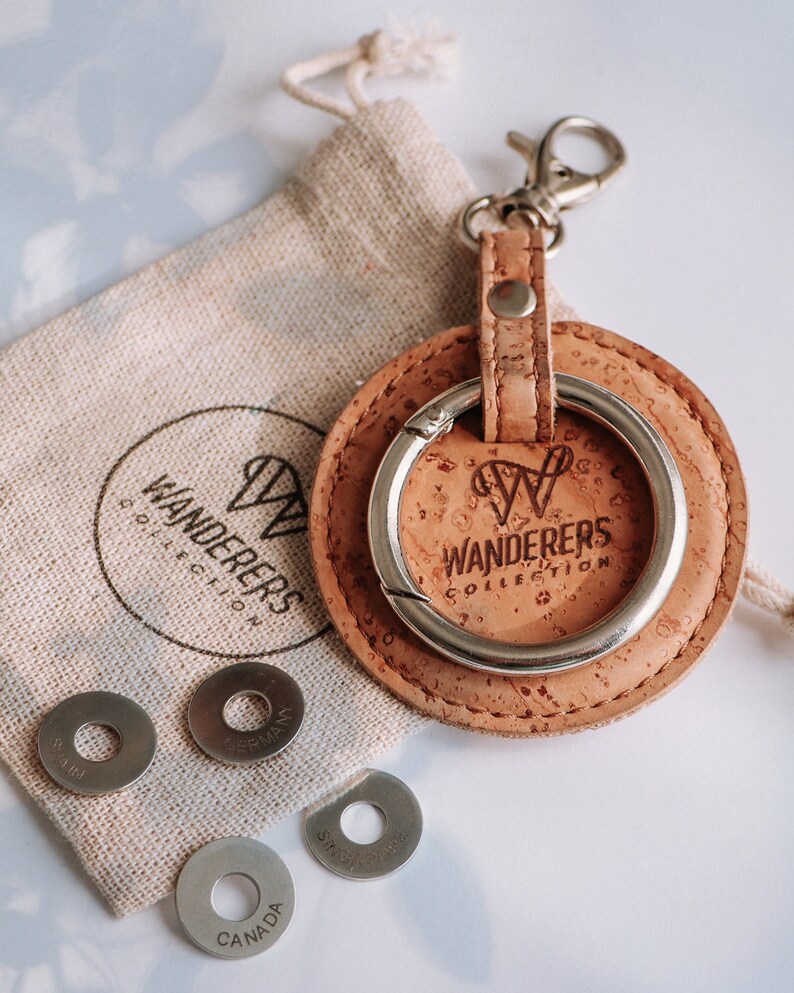 Country Travel Tokens - K - Etsy