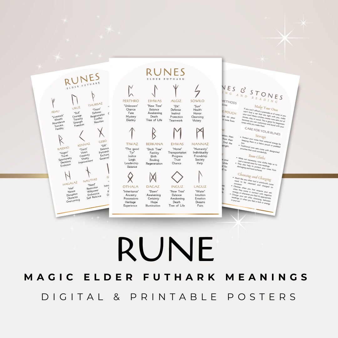 Rune Magic Guide | Meanings and Dictionary - Printable Printable ...