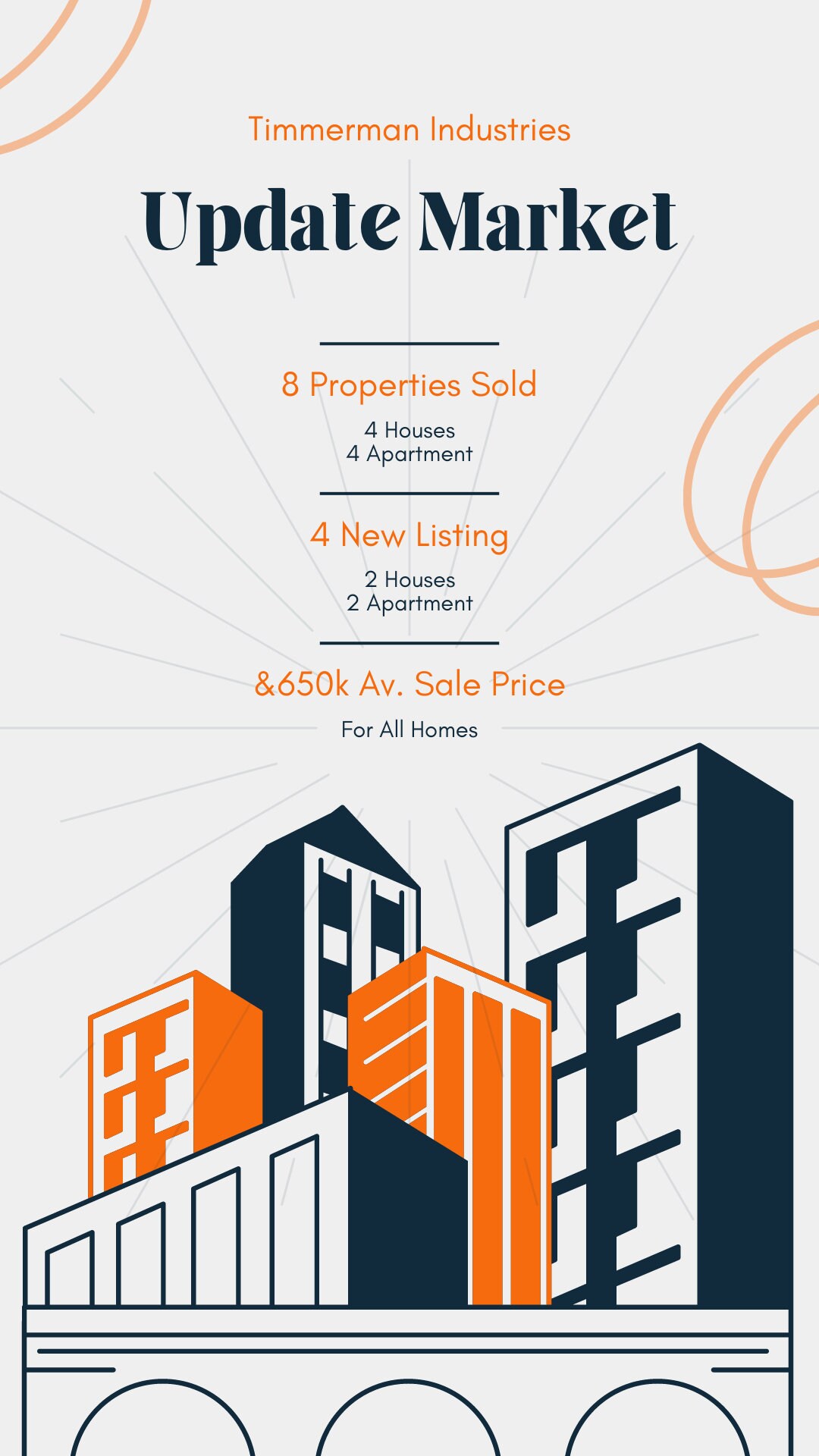 Real Estate Market Updates Template - Etsy