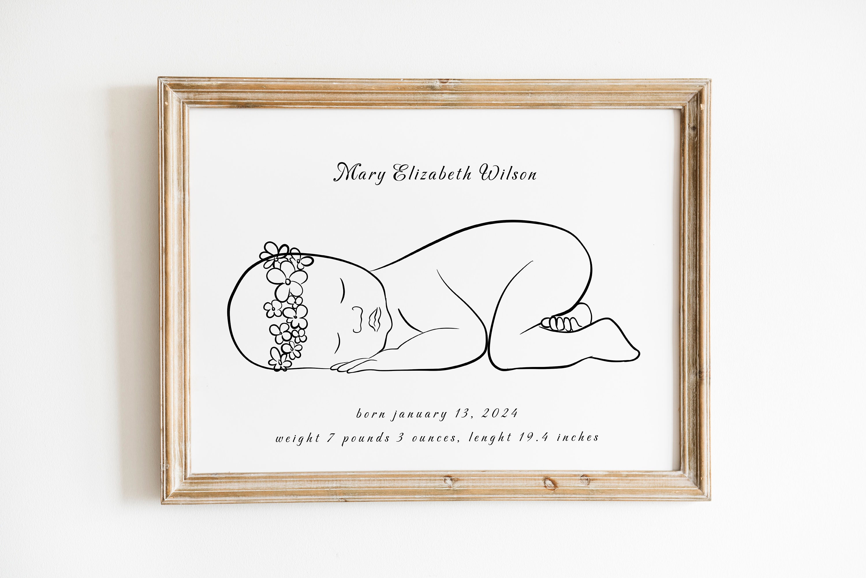 Custom Newborn Baby Poster, Personalized Birth Wall Art, Baby Birth ...